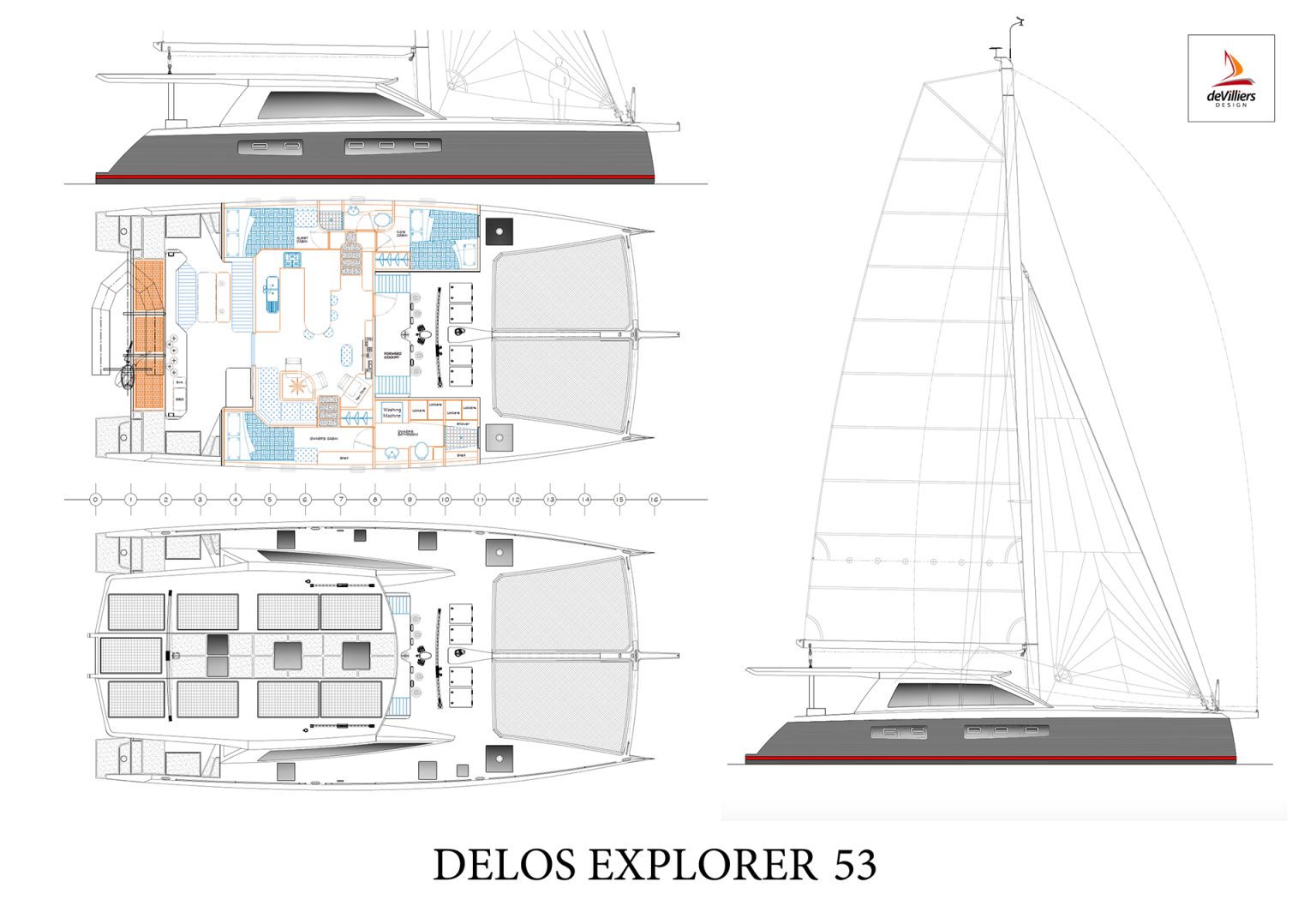 Delos 2.0 - SV Delos
