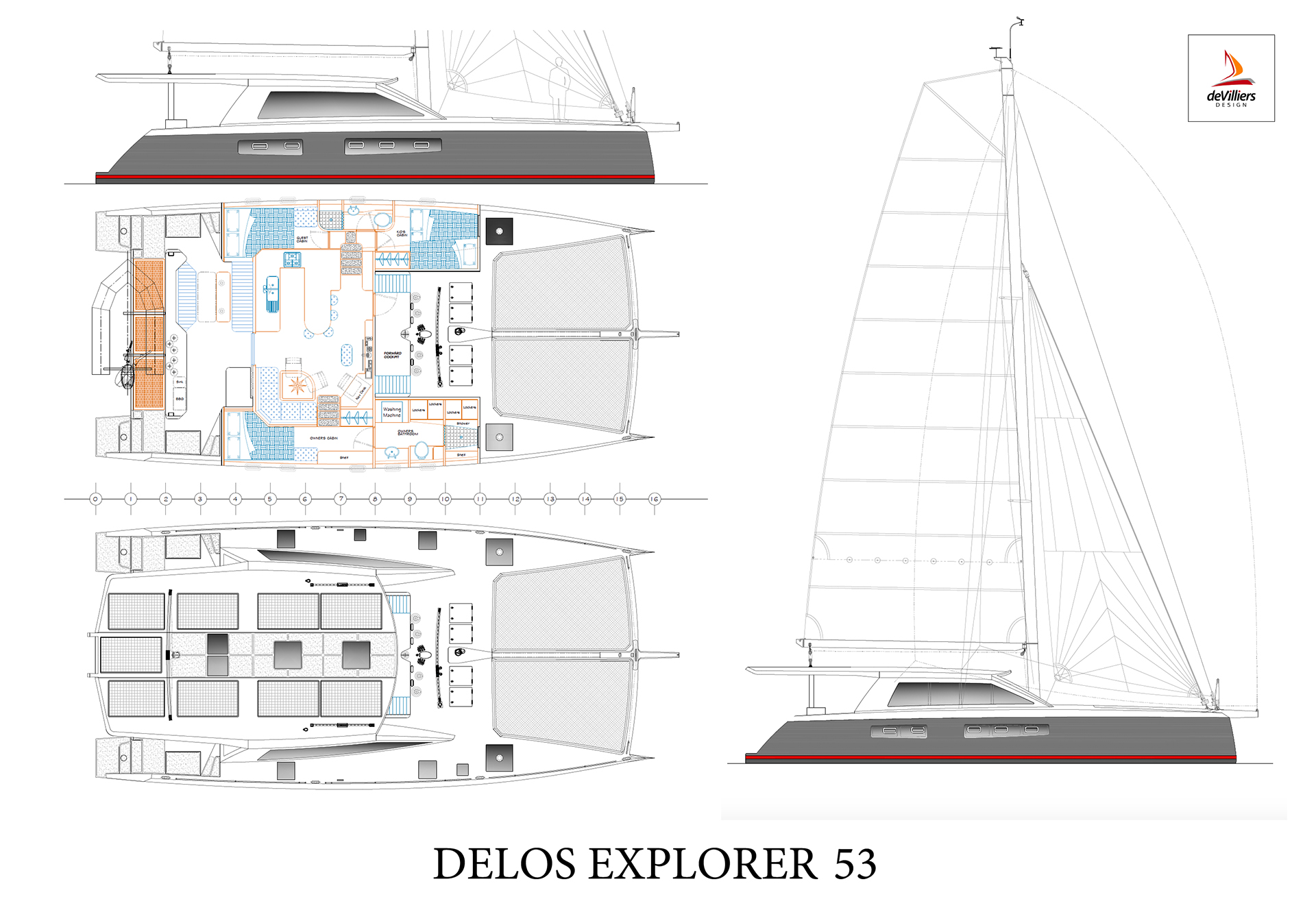 Delos 2.0 - SV Delos